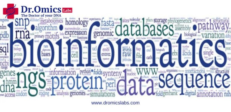 Current Challenges in Bioinformatics Research - DrOmics Labs