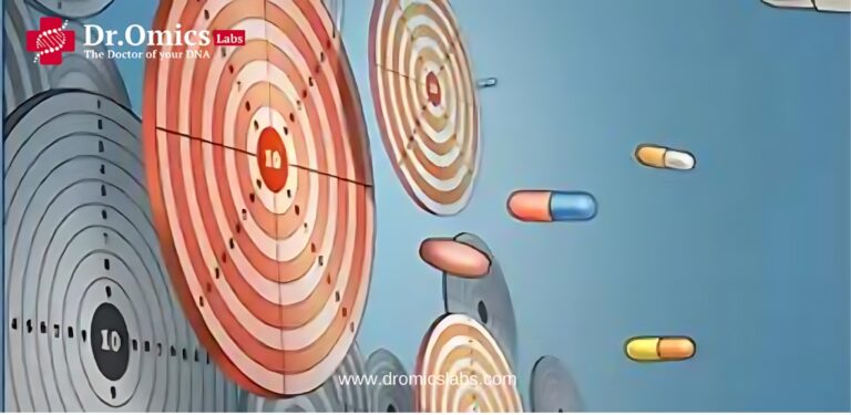 Drug Target Hunting: A Comprehensive Guide to Identifying and ...