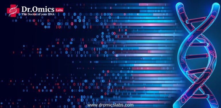 Deep Learning in Genome Sequencing: Unveiling the Hidden Secrets of DNA ...